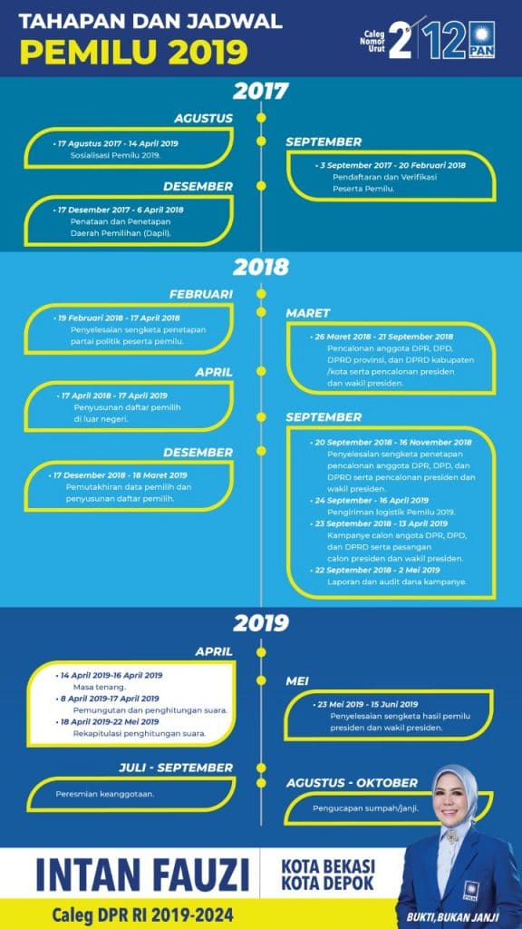 jadwal pemilu - Intan Fauzi